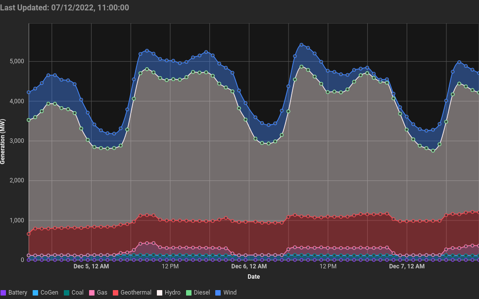Powergraph Github PWM To Thrust | Bitcraze